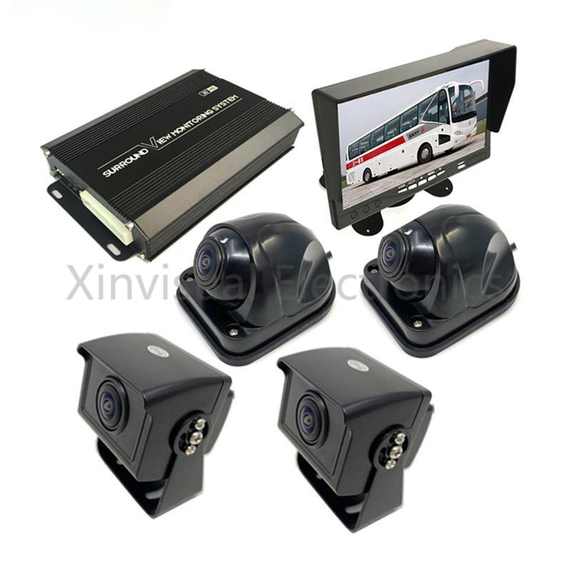 3D 360 Surrounding View Monitoring System