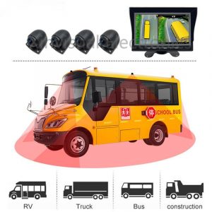 3D 360 Surrounding View Monitoring System