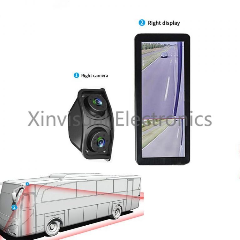 Driver Fatigue Monitoring Camera