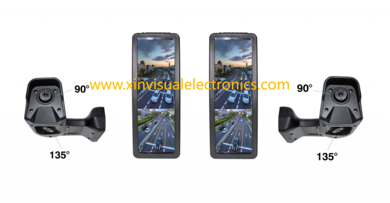12.2" Dual AHD IPS Monitor | A-Pillar Mount Display for Vehicles