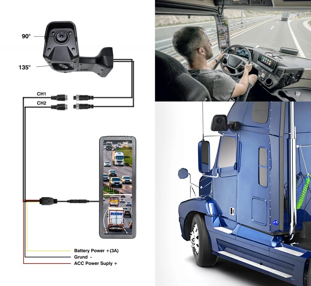 12.2" Dual AHD IPS Monitor | A-Pillar Mount Display for Vehicles